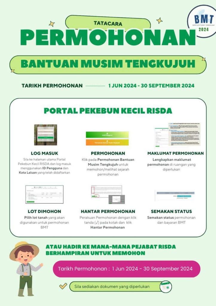 Bantuan Musim Tengkujuh BMT 2024 : Semakan & Permohonan - Portal Bantuan