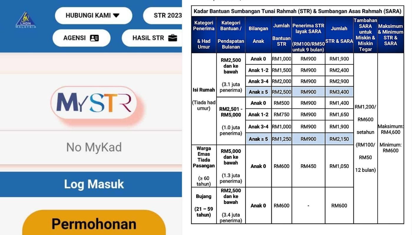 Semakan STR 2025: Panduan Semakan & Tarikh Pembayaran Terkini - Portal Bantuan